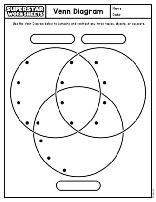 Venn Diagram Template (Free Printables) - Superstar Worksheets