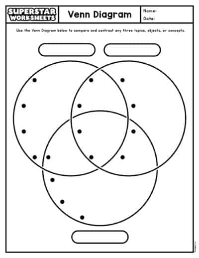 Venn Diagram Template (Free Printables) - Superstar Worksheets
