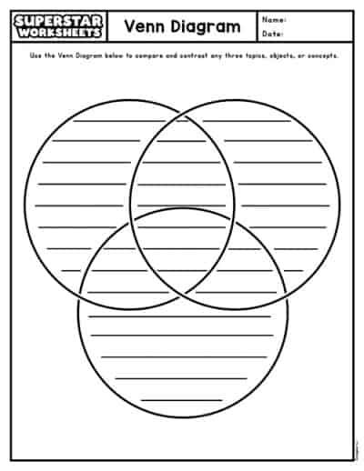 Venn Diagram Template (Free Printables) - Superstar Worksheets