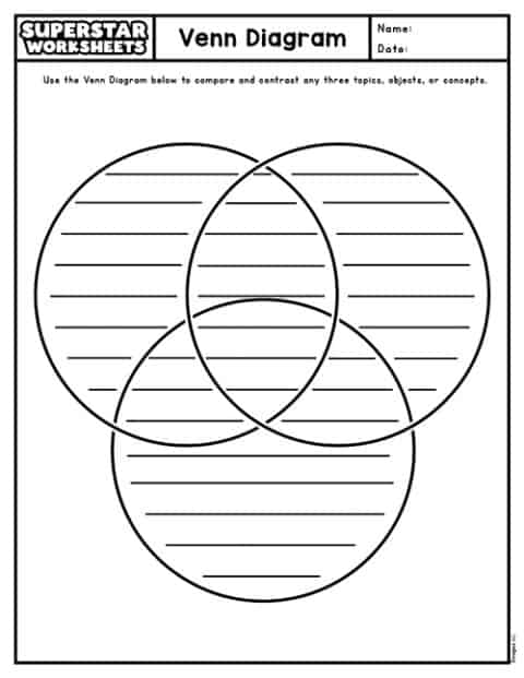 Venn Diagram Template (Free Printables) - Superstar Worksheets