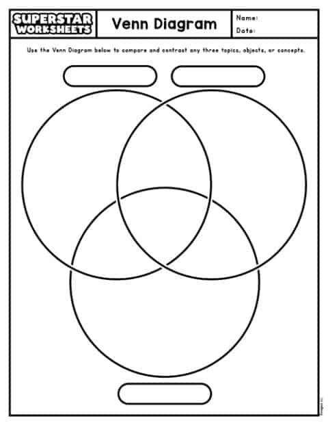 Venn Diagram Template (Free Printables) - Superstar Worksheets