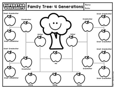 Family Tree Template (Free Printables) - Superstar Worksheets