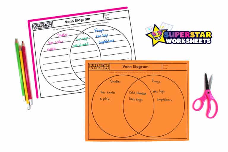 Venn Diagram Template - Superstar Worksheets