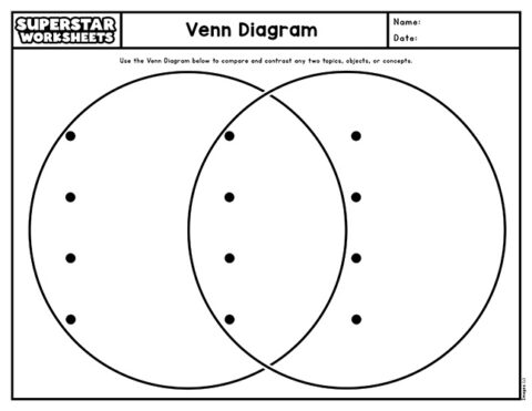 Venn Diagram Template (Free Printables) - Superstar Worksheets
