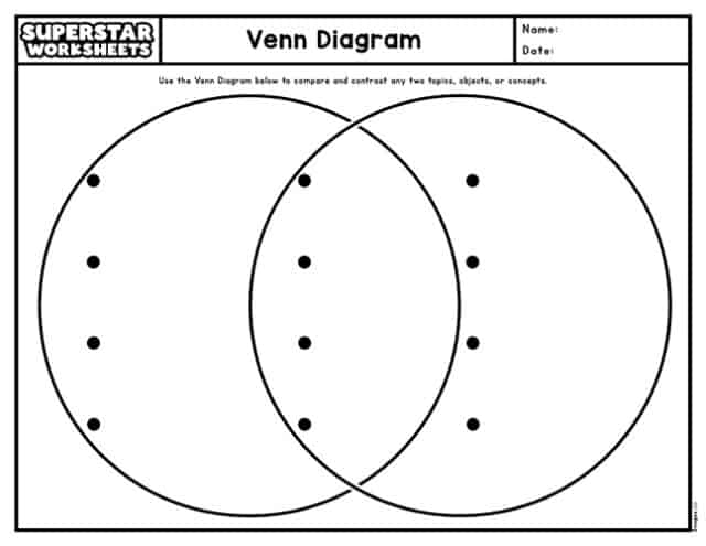 Venn Diagram Template (Free Printables) - Superstar Worksheets