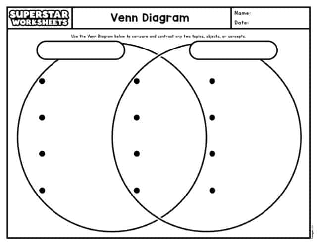 Venn Diagram Template (Free Printables) - Superstar Worksheets
