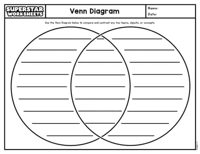 Venn Diagram Template (Free Printables) - Superstar Worksheets