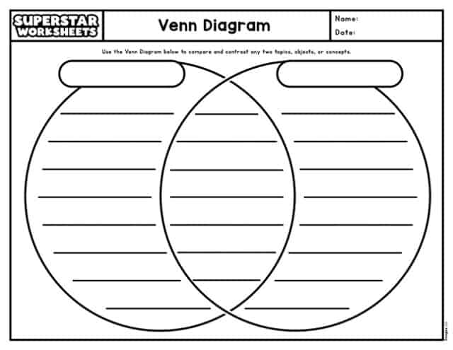 Venn Diagram Template (Free Printables) - Superstar Worksheets