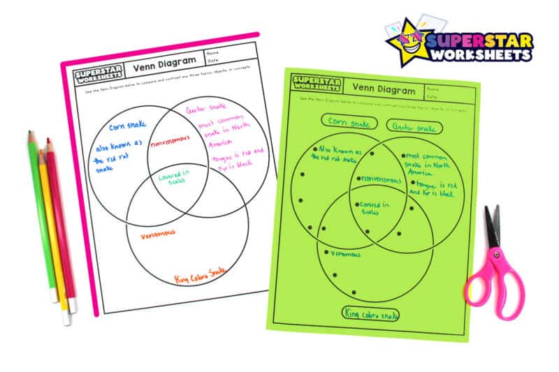 Venn Diagram Template (Free Printables) - Superstar Worksheets