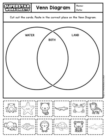 Venn Diagram Template (Free Printables) - Superstar Worksheets