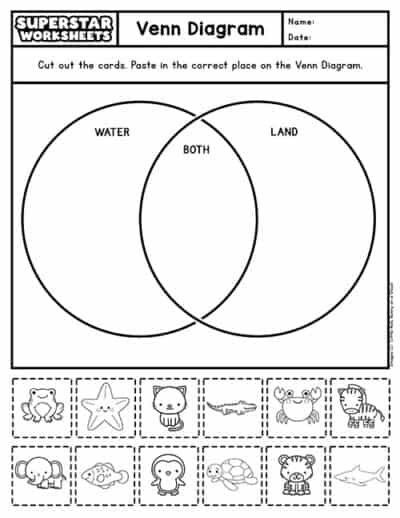Venn Diagram Template (Free Printables) - Superstar Worksheets