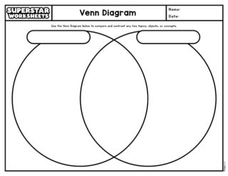 Venn Diagram Template (Free Printables) - Superstar Worksheets