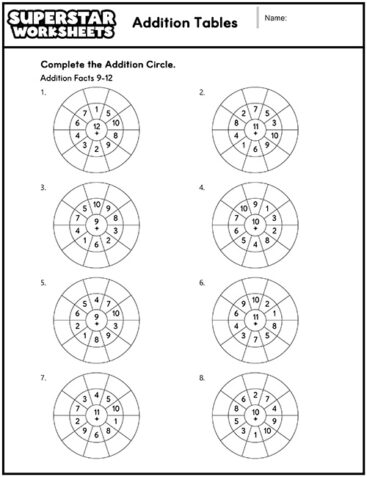 Addition Table Worksheets - Superstar Worksheets