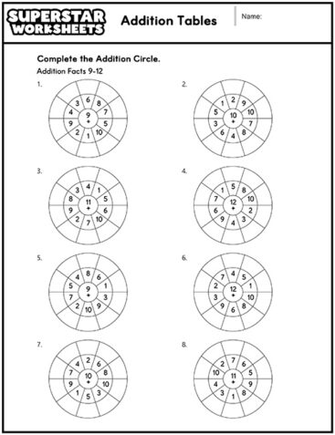 Addition Table Worksheets - Superstar Worksheets