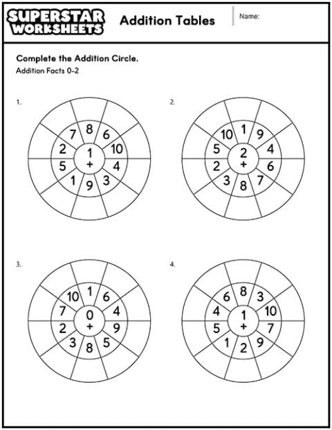Addition Table Worksheets - Superstar Worksheets