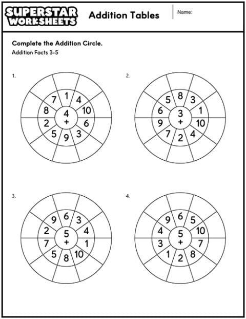 Addition Table Worksheets - Superstar Worksheets