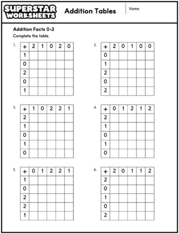 Addition Table Worksheets - Superstar Worksheets