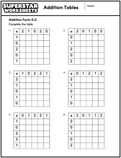 Addition Table Worksheets - Superstar Worksheets