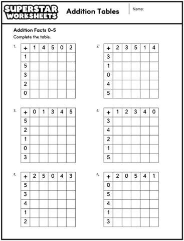 Addition Table Worksheets - Superstar Worksheets