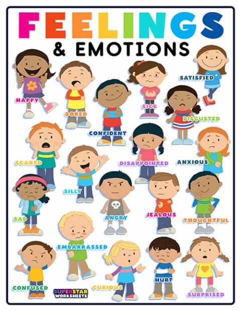 Feelings Chart - Superstar Worksheets
