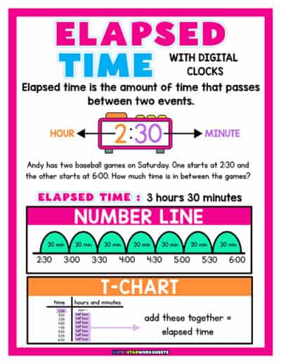 Elapsed Time Worksheets - Superstar Worksheets
