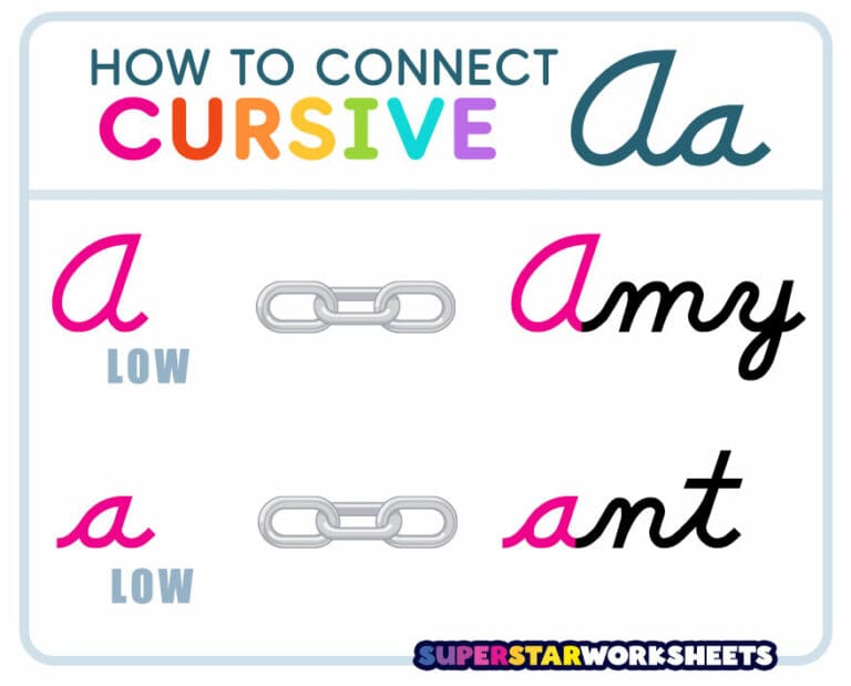 Cursive A - Superstar Worksheets