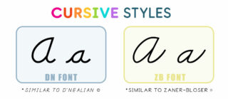 Cursive A - Superstar Worksheets