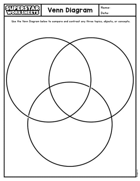 Venn Diagram Template (Free Printables) - Superstar Worksheets