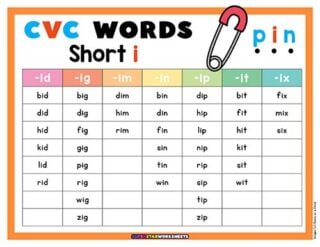 CVC Word List - Superstar Worksheets