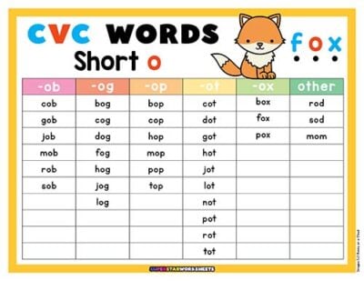 CVC Word List - Superstar Worksheets