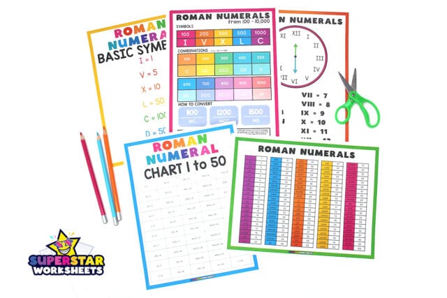 Roman Numerals Chart - Superstar Worksheets