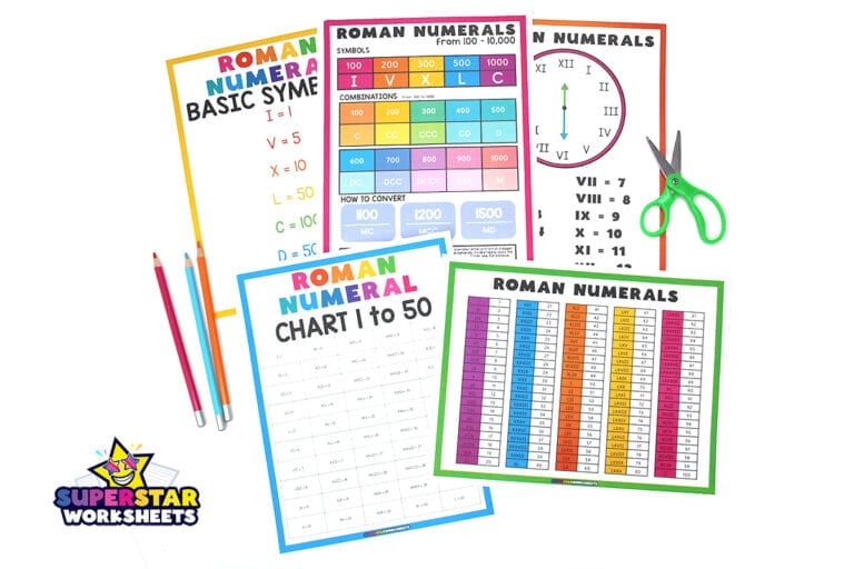 Roman Numerals Chart - Superstar Worksheets