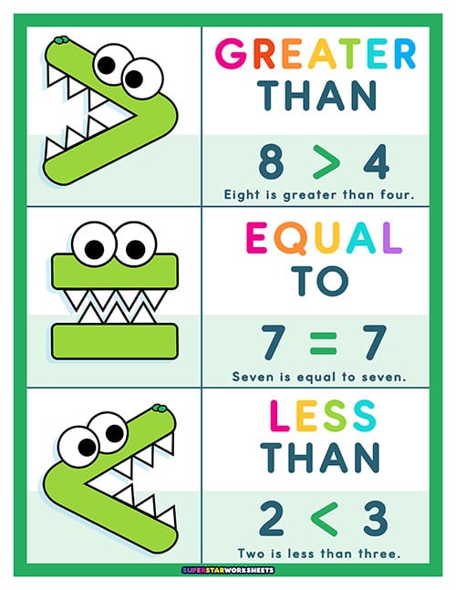Greater Than Or Equal To