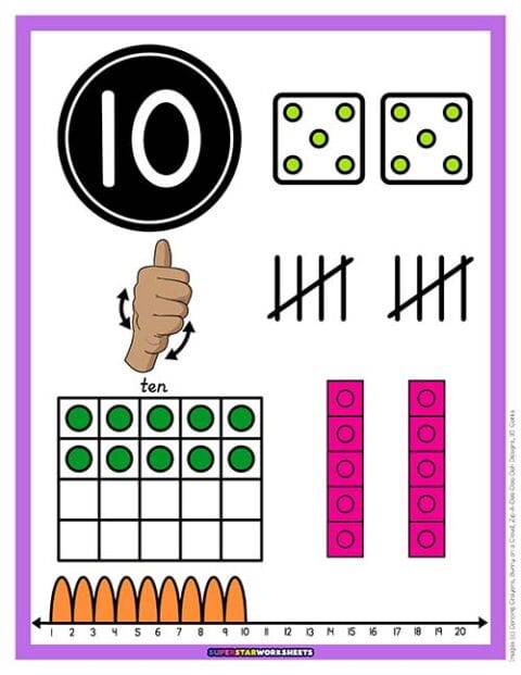 Number Sense Charts - Superstar Worksheets
