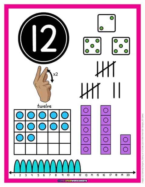 Number Sense Charts - Superstar Worksheets