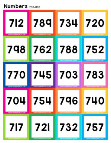 Number Flashcards - Superstar Worksheets