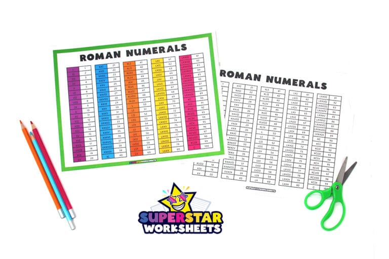 Roman Numerals Chart - Superstar Worksheets