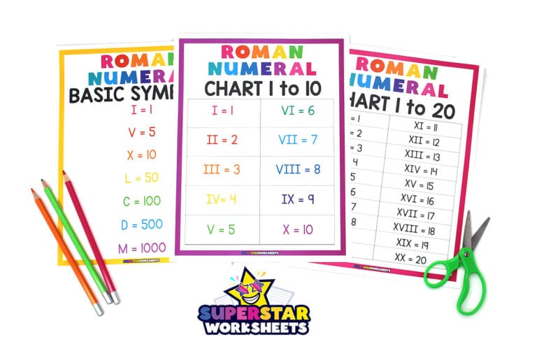 Roman Numerals Chart - Superstar Worksheets