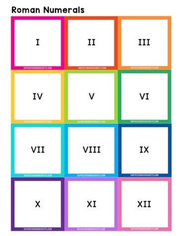 Roman Numerals Flashcards - Superstar Worksheets
