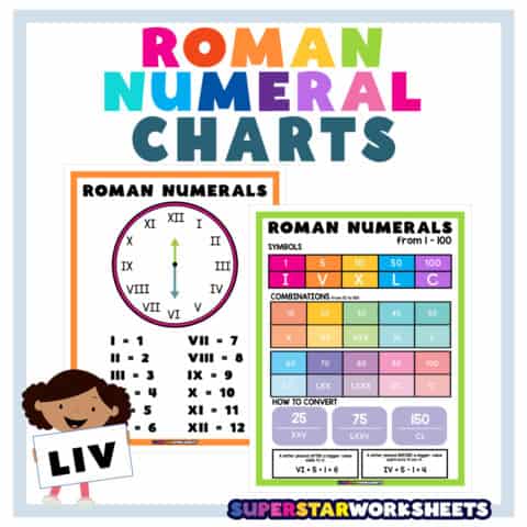 Roman Numerals Chart - Superstar Worksheets
