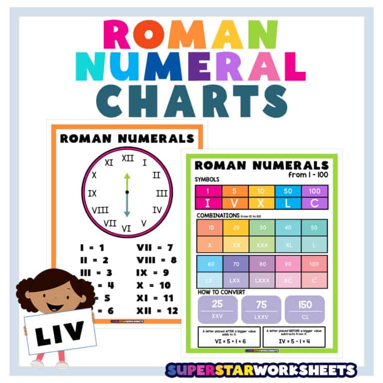 Roman Numerals Chart - Superstar Worksheets