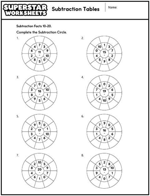 Subtraction Table Worksheets - Superstar Worksheets