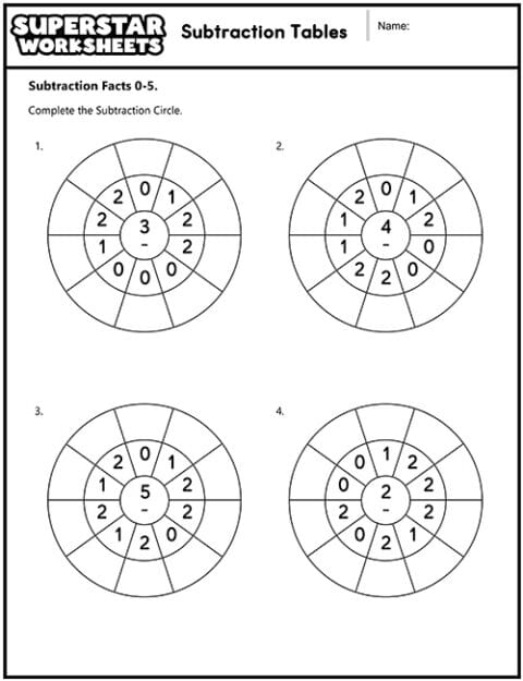 Subtraction Table Worksheets - Superstar Worksheets