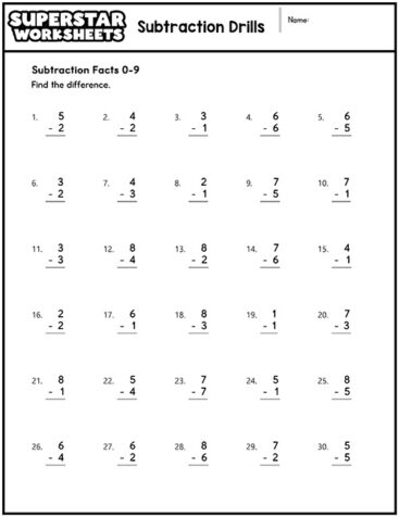 Subtraction Drills - Superstar Worksheets