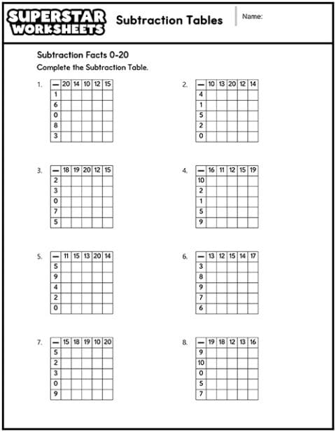 Subtraction Table Worksheets - Superstar Worksheets