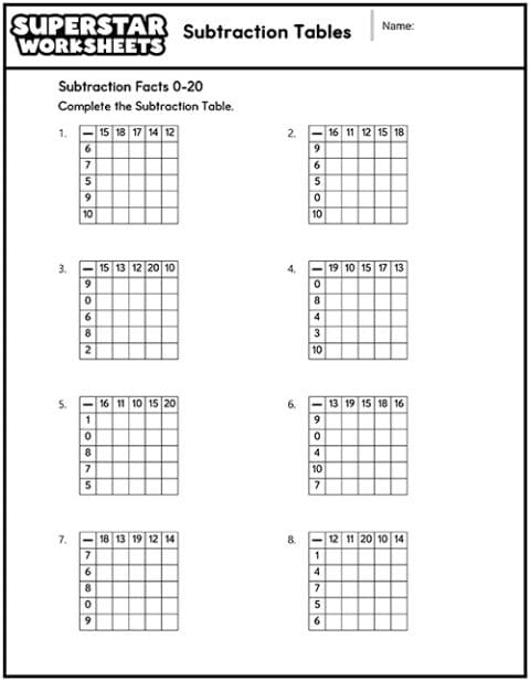 Subtraction Table Worksheets - Superstar Worksheets