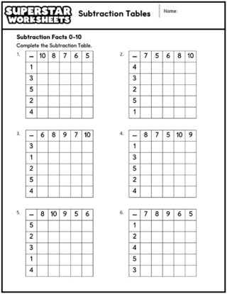Subtraction Table Worksheets - Superstar Worksheets