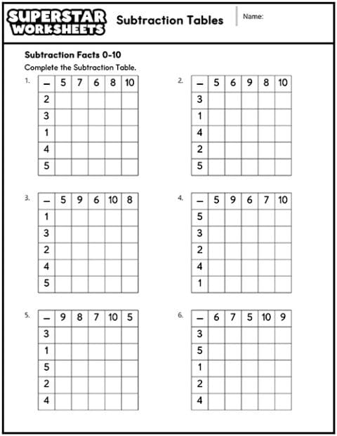 Subtraction Table Worksheets - Superstar Worksheets