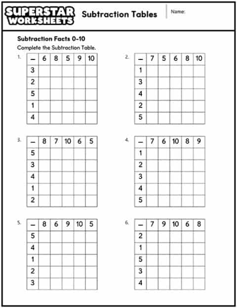 Subtraction Table Worksheets - Superstar Worksheets