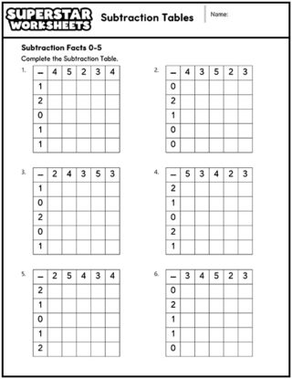 Subtraction Table Worksheets - Superstar Worksheets